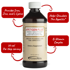 Nutritional and OTC Products - Corvis Laboratories