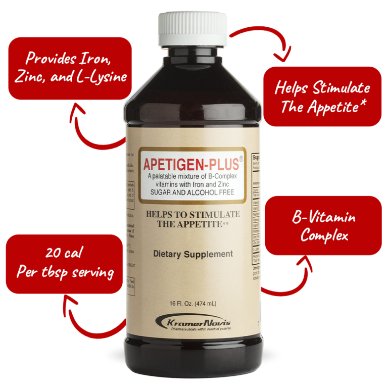 Nutritional and OTC Products - Corvis Laboratories